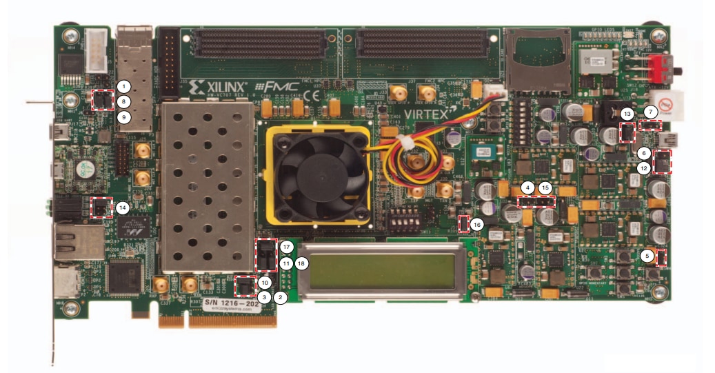 Xilinx Virtex -7 FPGA VC707评估套件的介绍、特性、及应用 - 华强商城