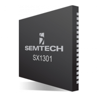 Semtech SX1302 LoRa 网关基带收发器的介绍、特性、及应用 - 华强商城