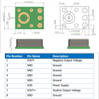 Vesper VM2020 MEMS适用于嘈杂环境麦克风的介绍、特性、及应用 - 华强商城