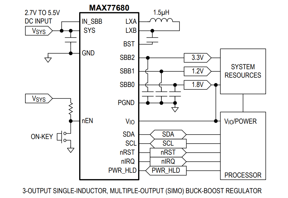 MAX77680 / MAX77681 SIMO Buck-Boost稳压器的介绍、特性、及应用 - 华强商城